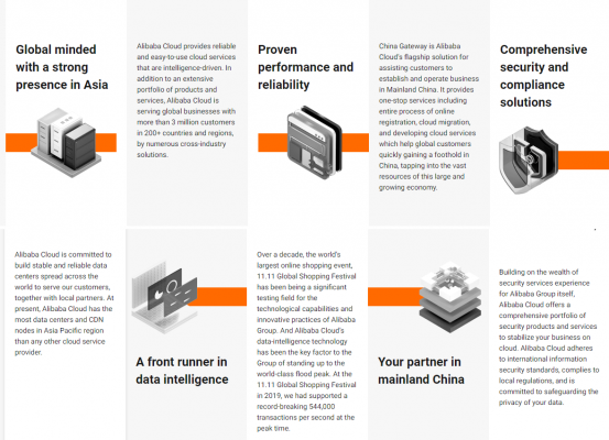 [2024] Alibaba Cloud ECS: 50+ Products and Services Free Offers