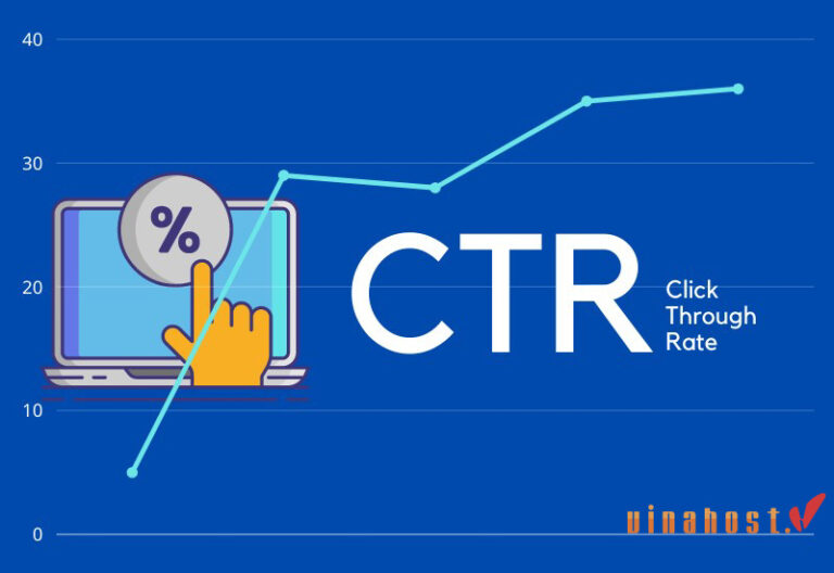 CTR là gì? CTR bao nhiêu là tốt & MẸO tăng CTR hiệu quả 2025