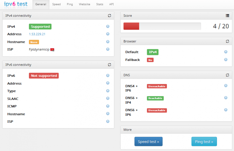 [2025] IPv6 Là Gì? | Tổng Hợp Kiến Thức Về Địa Chỉ IPv6 A-Z