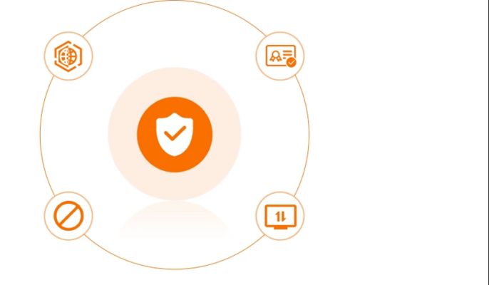 DCDN - bảo vệ doanh nghiệp của bạn trên toàn cầu