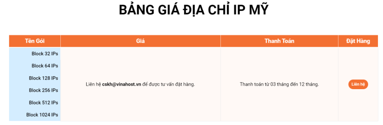 [2025] IPv4 là gì? | Tổng hợp kiến thức về địa chỉ IPv4 A-Z