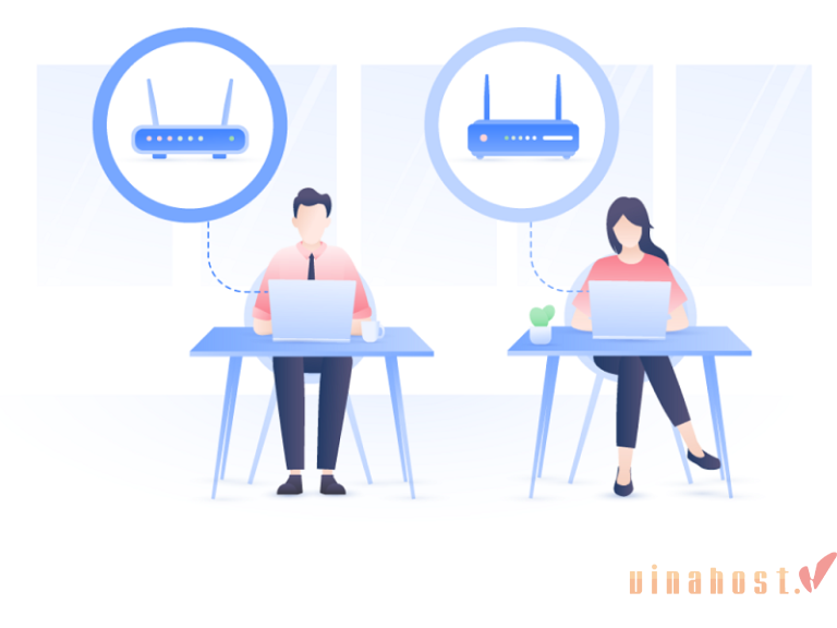 [2025] IP là gì? | Xem địa chỉ IP trên Điện Thoại & Máy Tính