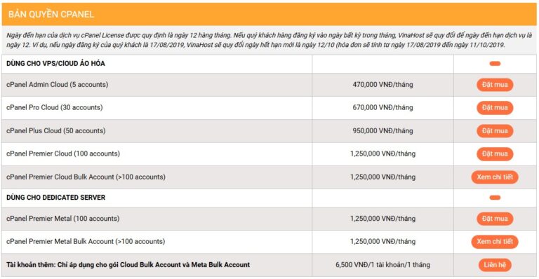 [2025] cPanel là gì | Hướng dẫn Cài đặt & Sử dụng cPanel A-Z