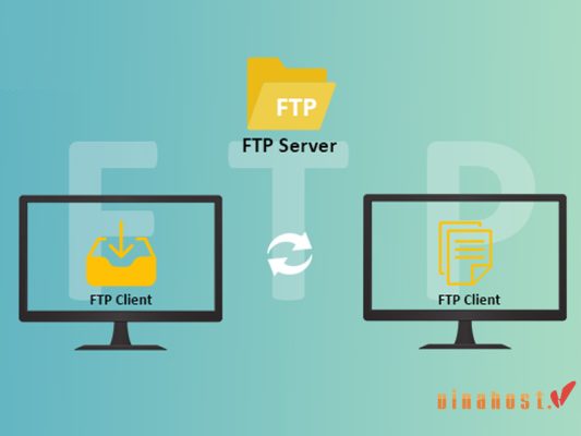 [2025] FTP là gì | Tổng hợp kiến thức [A-Z] về giao thức FTP