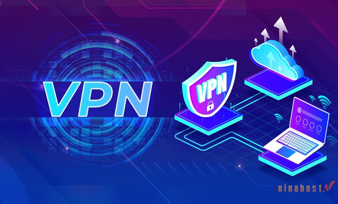 [2025] VPN Là Gì? | Hướng Dẫn Cài Đặt và Sử Dụng VPN [A-Z]