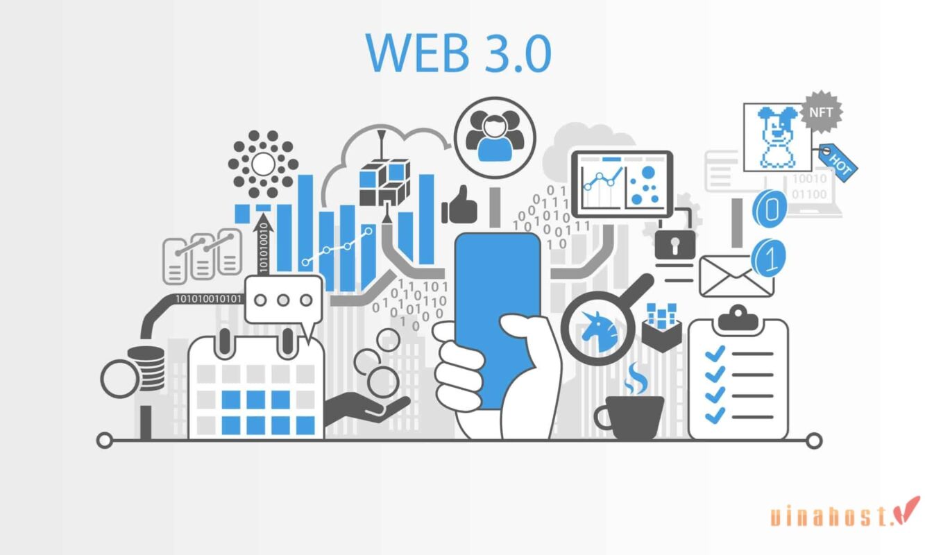 [Tìm Hiểu] Web3 Là Gì? | Tổng Hợp Kiến Thức Về Web3.0 2025