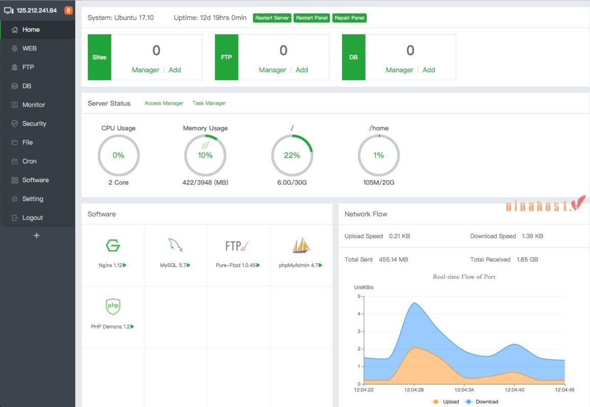 [2025] aaPanel là gì? | Cách Cài Đặt & Sử Dụng aaPanel [A-Z]