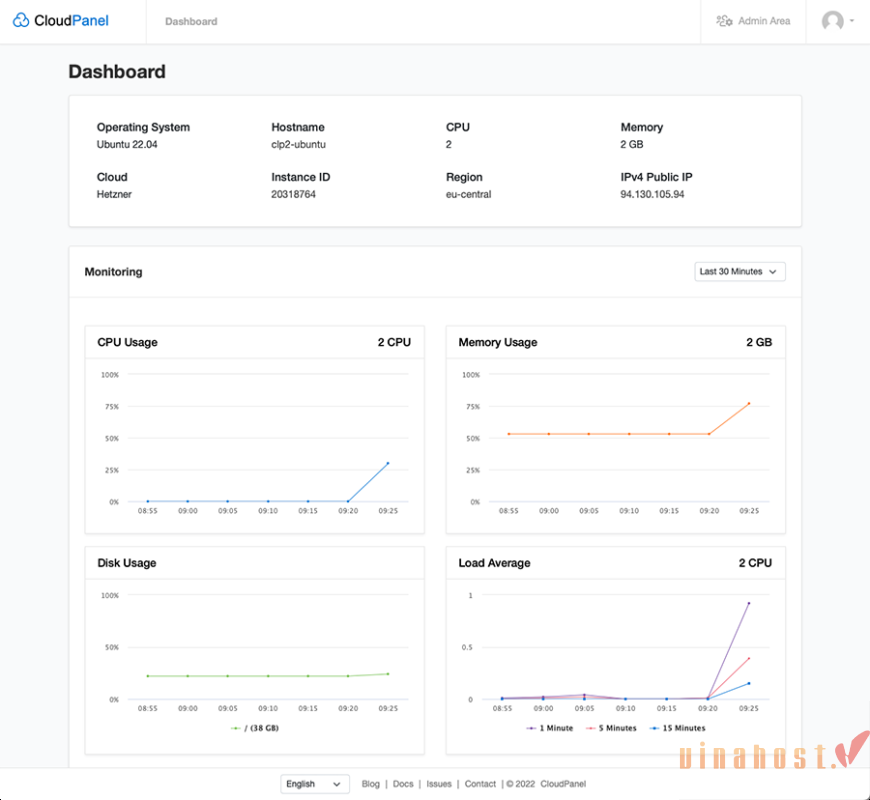 [2025] Cloudpanel là gì| Cài đặt & Sử dụng trên Cloudpanel
