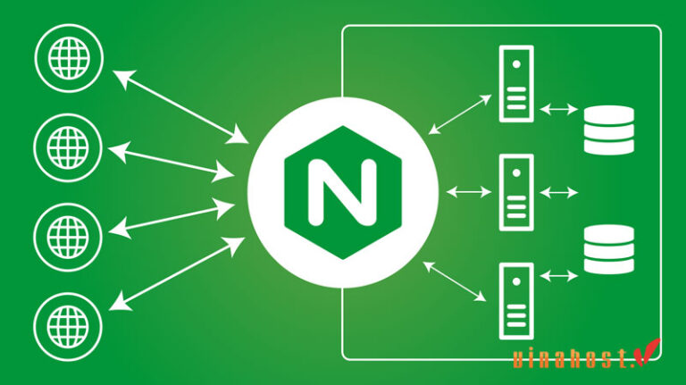 [2025] NGINX là gì? | Cách Cài đặt, Cấu hình & Sử dụng Nginx