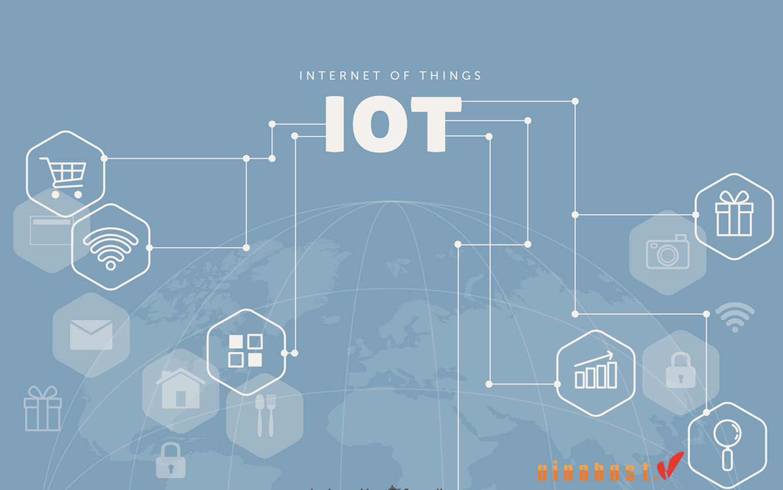 [2025] IoT là gì? | Tổng hợp kiến thức về Internet of Things
