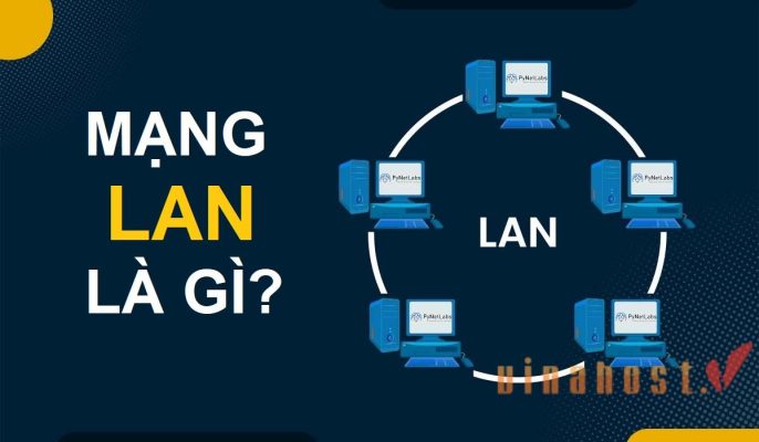 [2024] Mạng LAN là gì? | So Sánh Mạng LAN, WAN và MAN