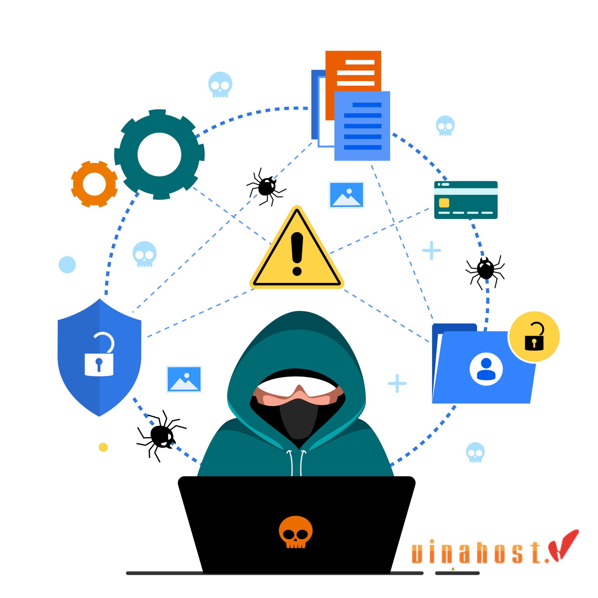 IP Spoofing là gì | Phát hiện & Phòng chống IP Spoofing 2025