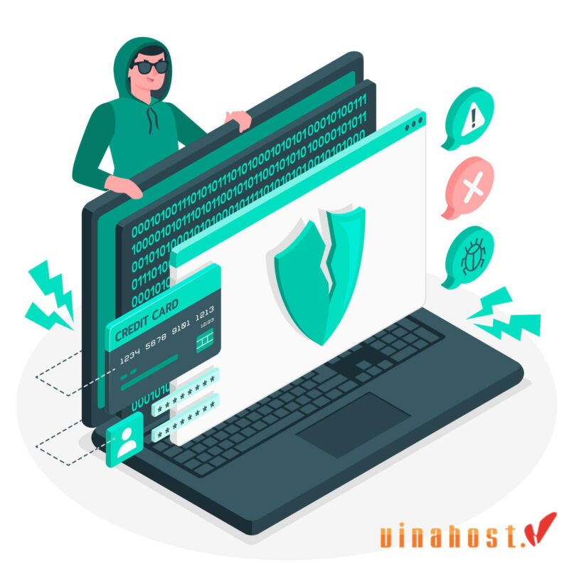 [2025] Botnet là gì? | Cách phòng chống DDoS Botnet hiệu quả