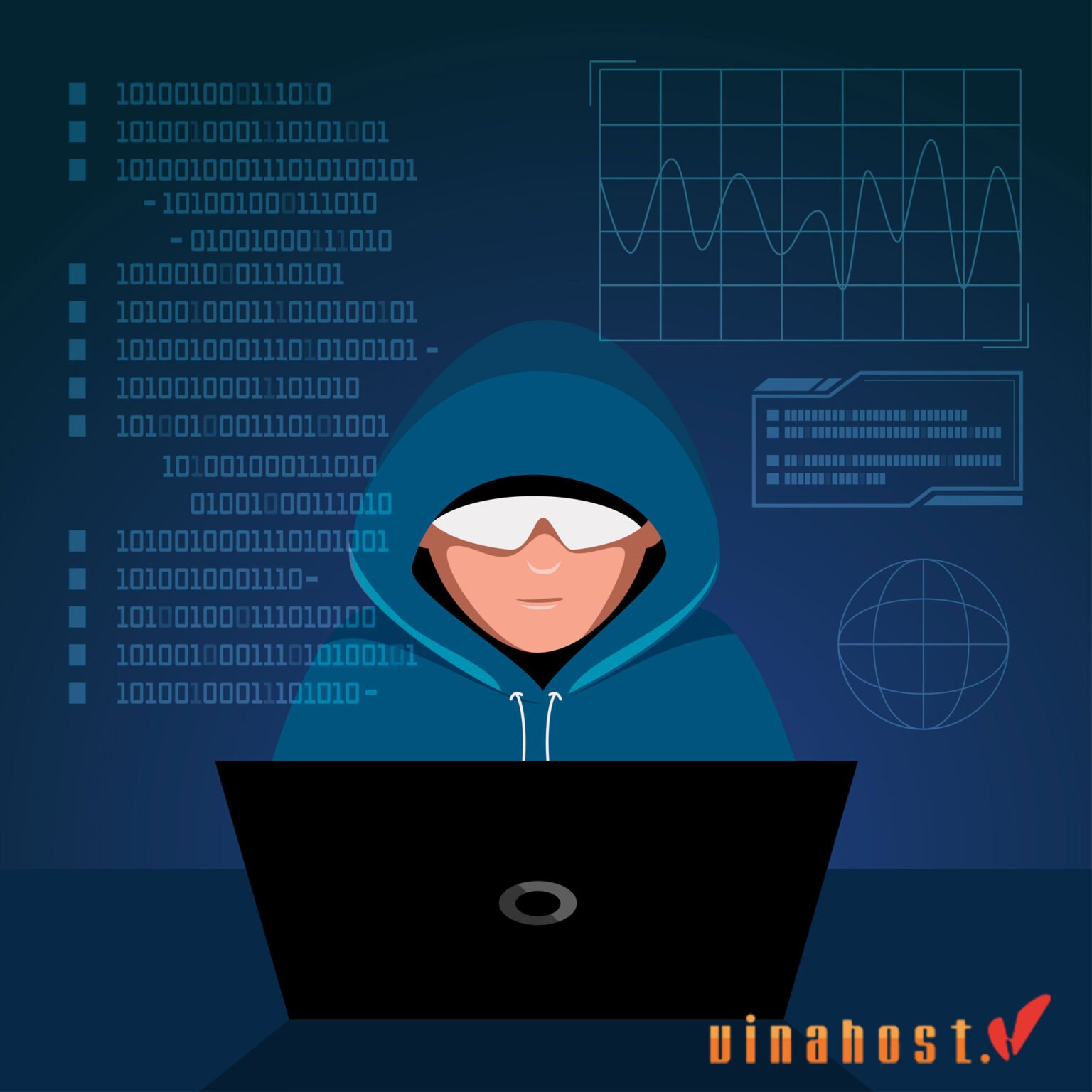 [2025] Tấn công Deface là gì? Phòng chống & Khắc phục Deface