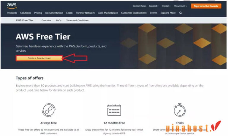 [2025] VPS Amazon là gì? | Đăng ký & Sử dụng VPS Amazon