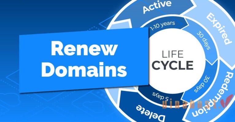 [2025] What is a Top level domain? | Everything You Need to Know TLDs