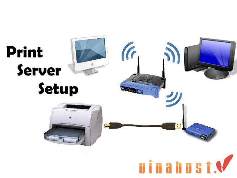 [2025] Print Server là gì? | Cách cài đặt Print Server [A-Z]