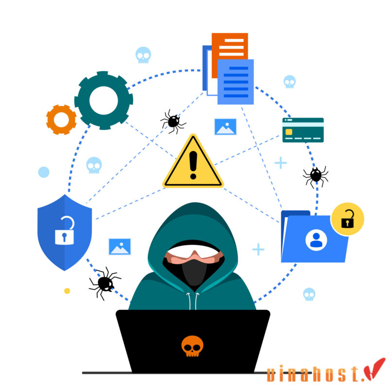 [2025] SQL Injection là gì? Phòng ngừa, ngăn chặn SQL Injection