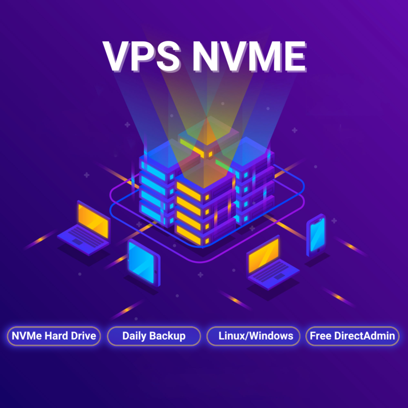 [2025] Thuê VPS NVMe Giá Rẻ | Tăng Tốc Vượt Trội | Chỉ 161K