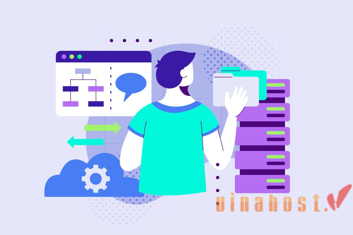 [2025] What is an Application Server? | How Application Server work?