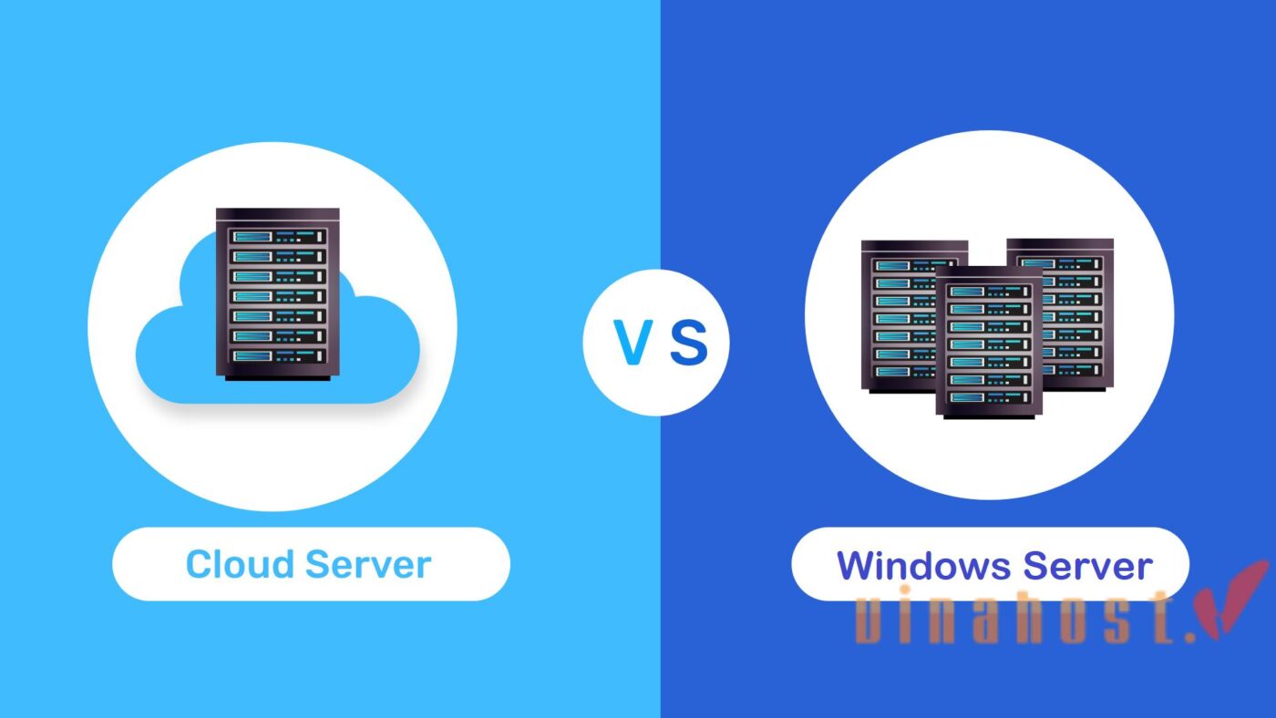 [2025] What is Windows Server? | Features of Windows Server