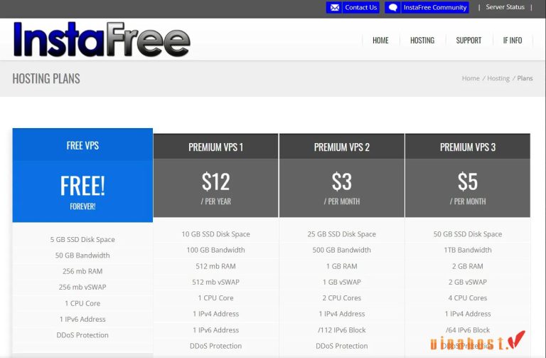 [Hé Lộ] TOP 15 nhà cung cấp VPS Free, Miễn phí tốt nhất 2025