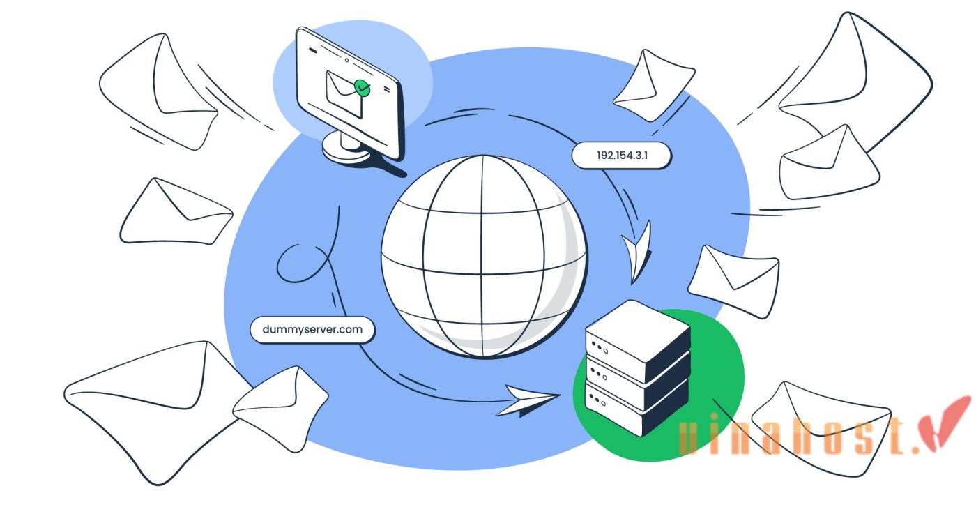 [2025] What Is An Mx Record Benefits Of Using Mx Records