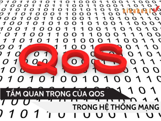 [2025] QoS là gì? | Điều chỉnh băng thông qua QoS Dễ Dàng