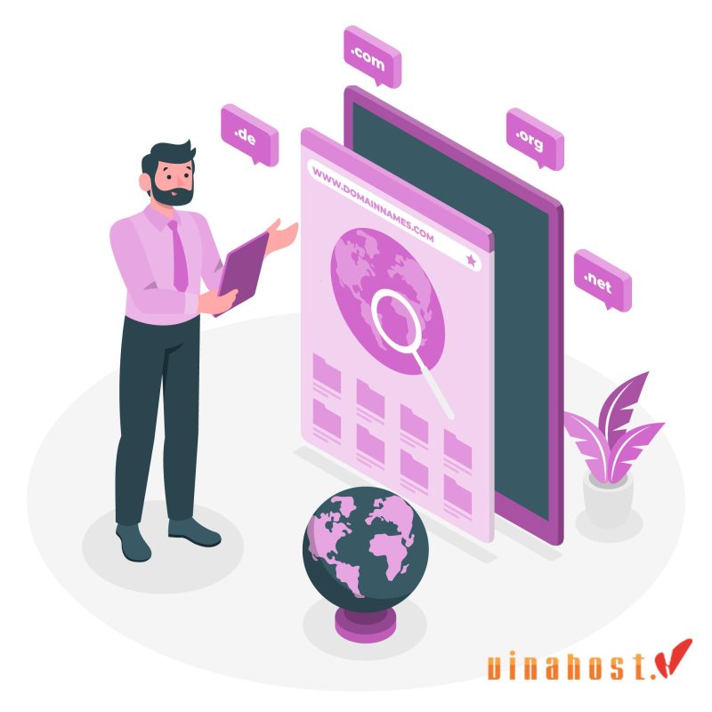 [2024] What is a ccTLD? | Country Code Top level Domain List