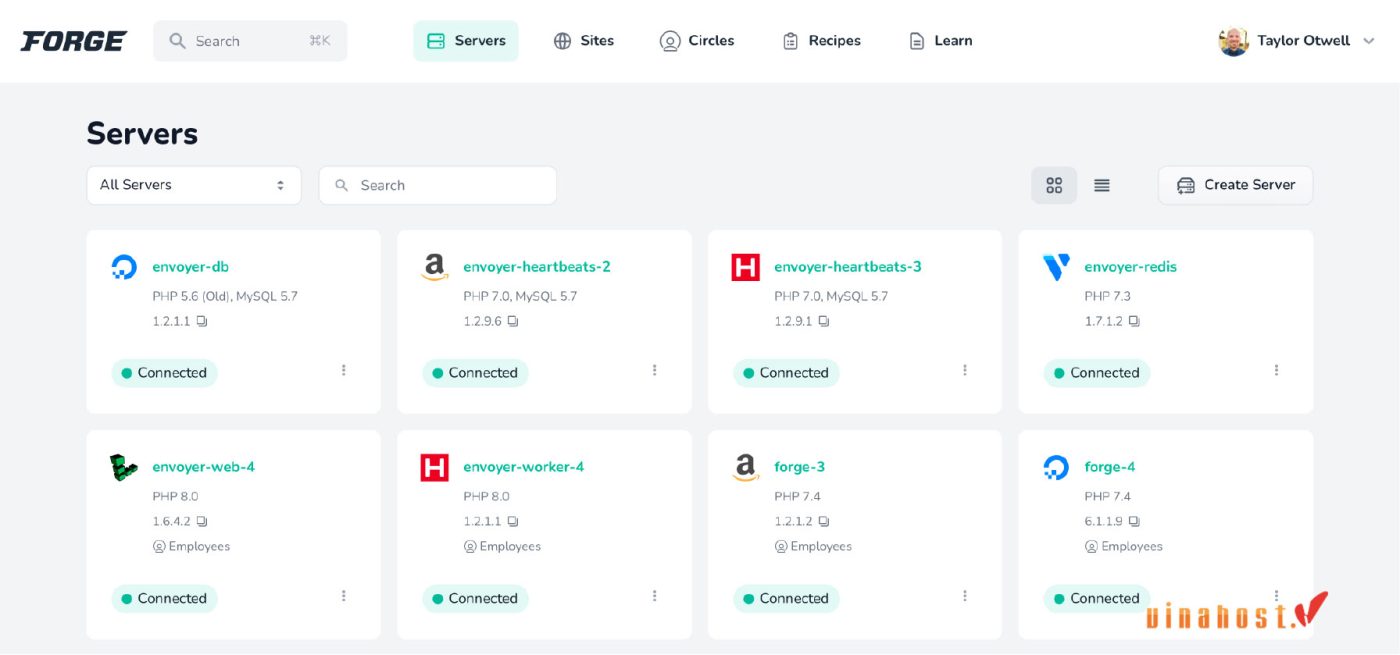 [UPDATED] TOP 20 Best VPS Control Panel Free & Paid 2025
