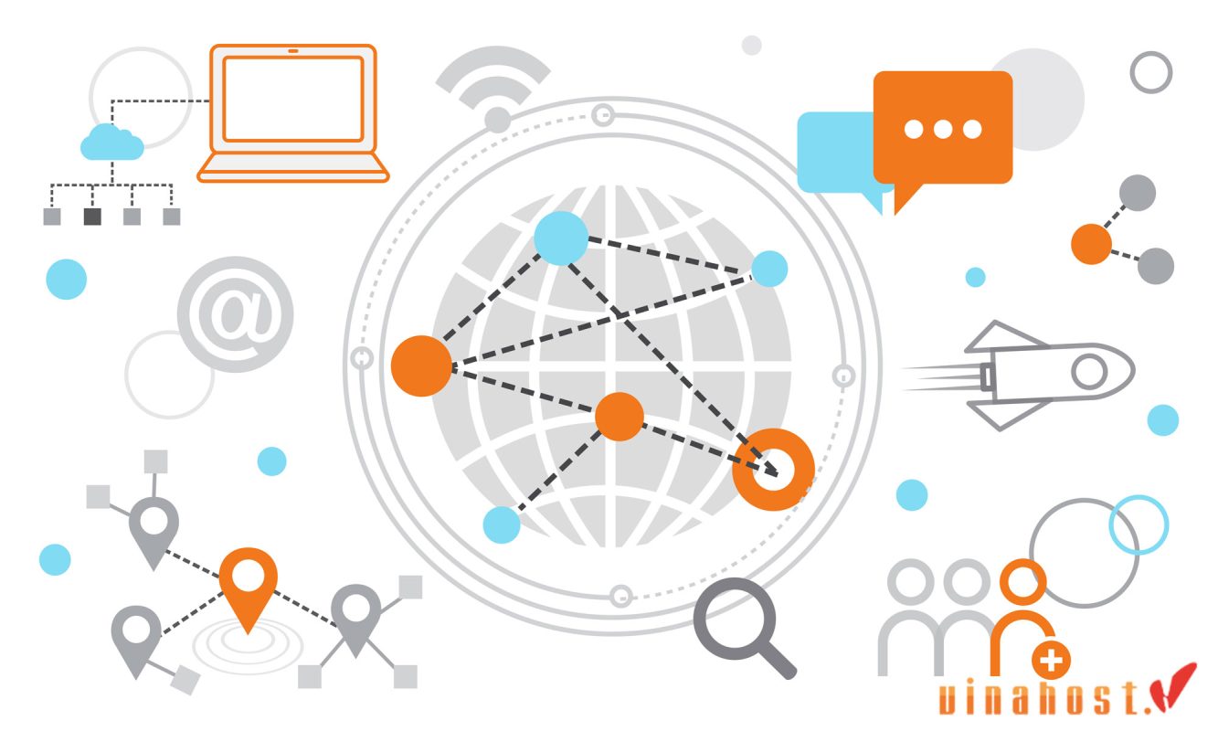 [2025] What is a CDN? | How does Content Delivery Network work