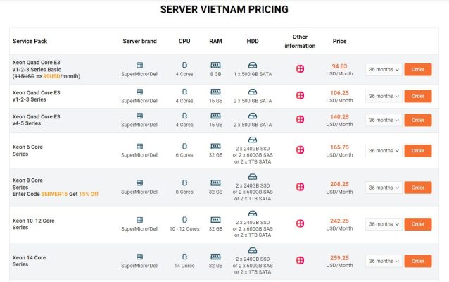 [2025] What is a Vietnam Minecraft Server? | You need to know