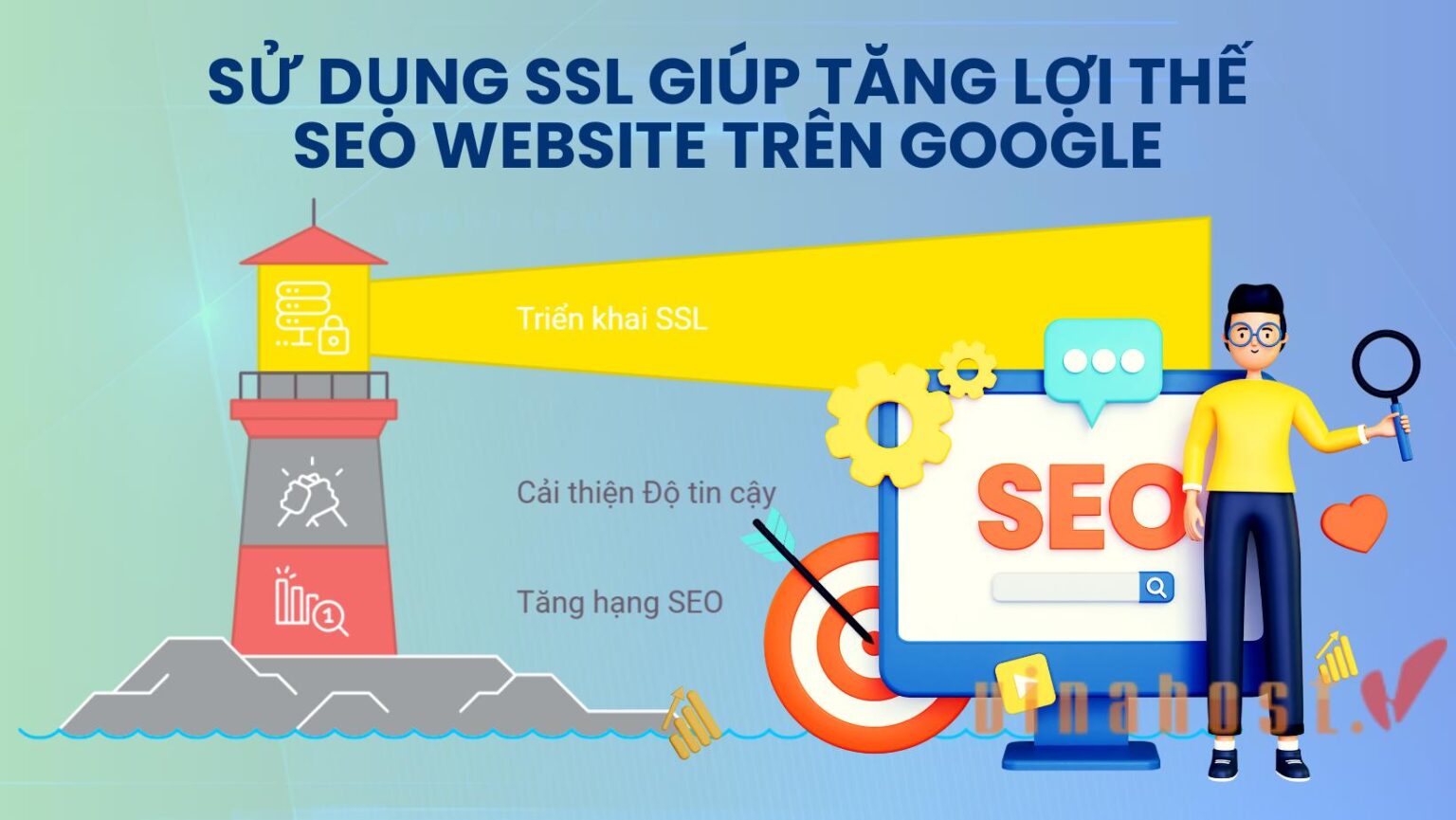 [2024] SSH là gì | Tổng hợp kiến thức [A-Z] về giao thức SSH