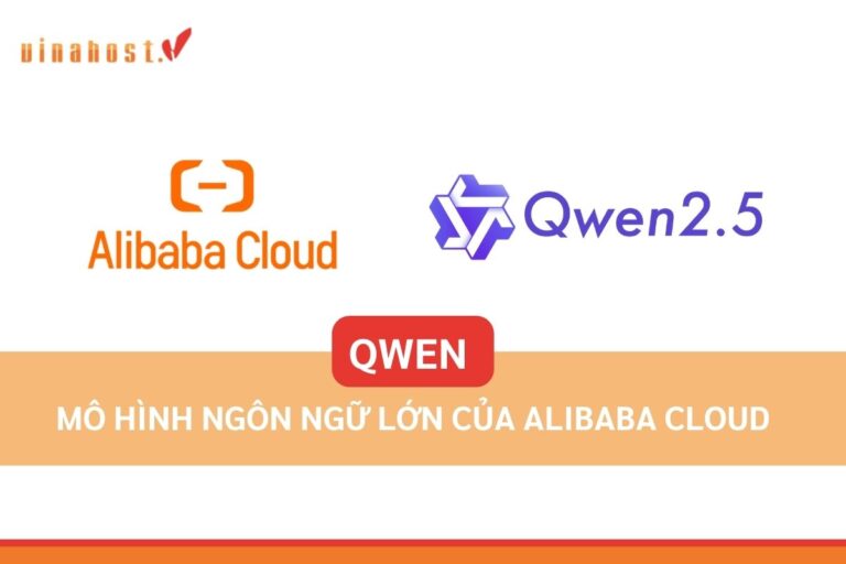 [2025] Qwen - Alibaba Cloud Large Language Model