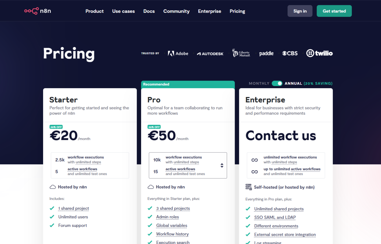 [2025] N8n là gì? | Cách Cài Đặt & Sử Dụng N8N Automation