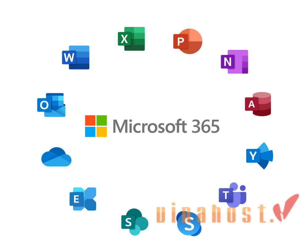 Microsoft 365 business là gì? Các gói và ứng dụng MS 365