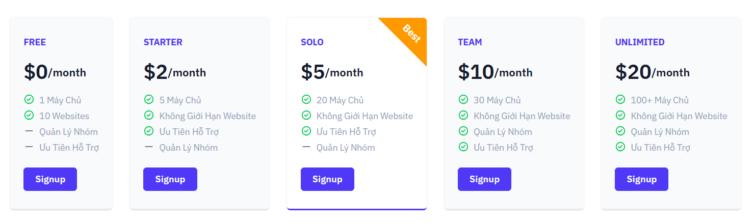 [2025] FlashPanel là gì? | Tính năng nổi bật của FlashPanel